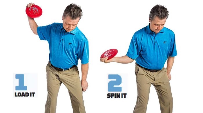 Longer drives with the help of a frisbee - Golf SWING 24/7 | Golf SWING ...