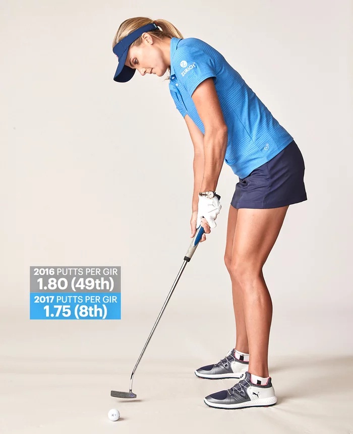 Lexi's pro moves that will elevate your game - Golf SWING 24/7 | Golf ...