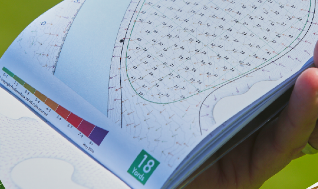 Green-reading maps and its impact with the putting game - Golf SWING 24 ...